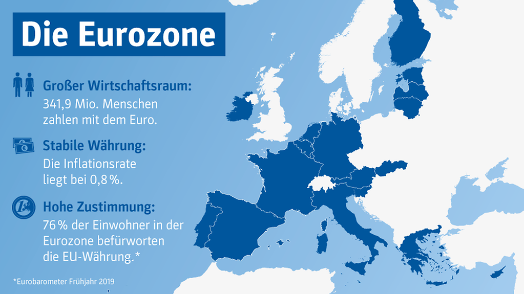 Bundesregierung | Aktuelles | Ein entscheidender Beitrag zur Stabilität ...